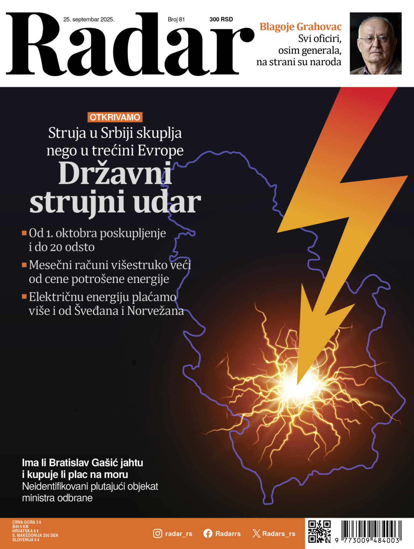 Novi Radar istražuje: Jeftina samo na papiru - koliko plaćamo struju u ...