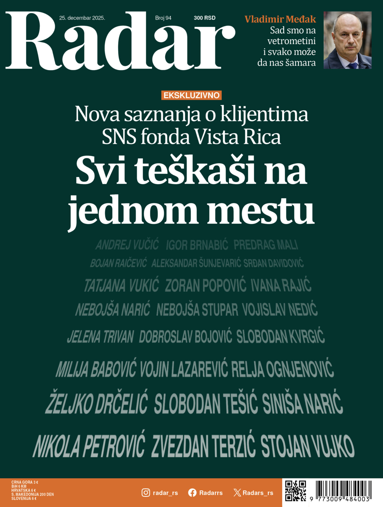Novi Radar: Ko su još klijenti SNS investicionog fonda